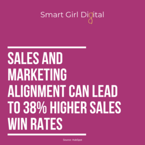 5 Steps to Align Your Sales & Marketing Strategies