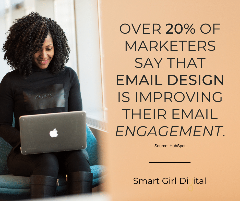 12 Essential Quotes & Stats to Fuel Your Email Marketing Strategy