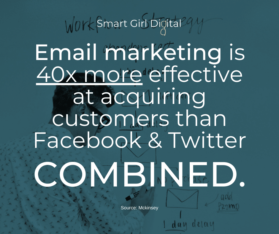 12 Essential Quotes & Stats to Fuel Your Email Marketing Strategy